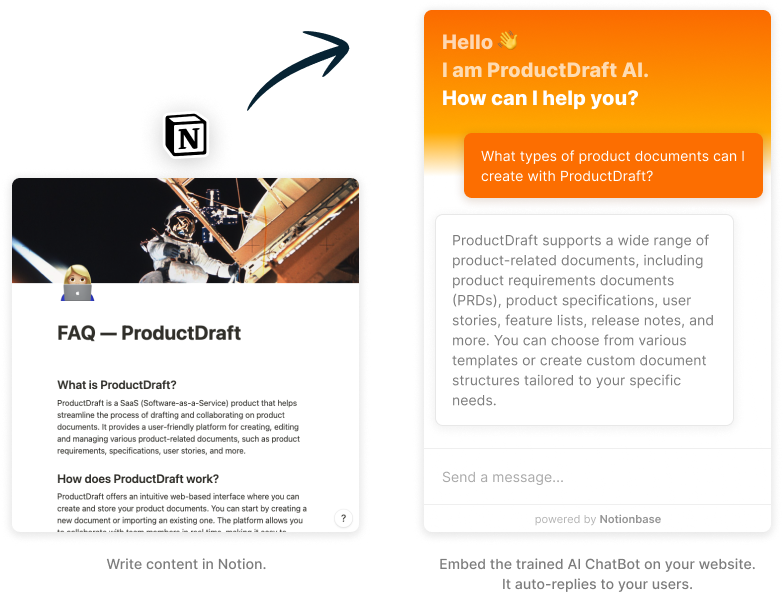 Userdesk